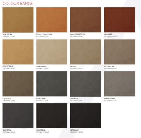 Transform Your Garden with Kerb Colours | Kerbing Forever